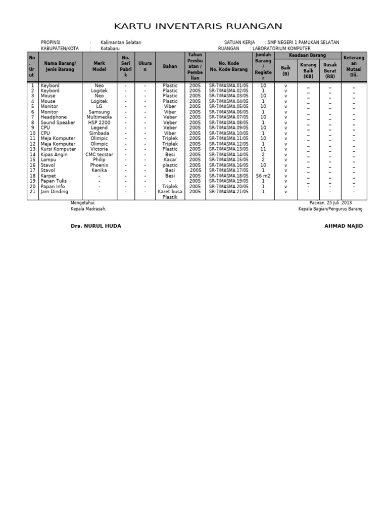 02 Format Kartu Inventaris Ruangan | PDF