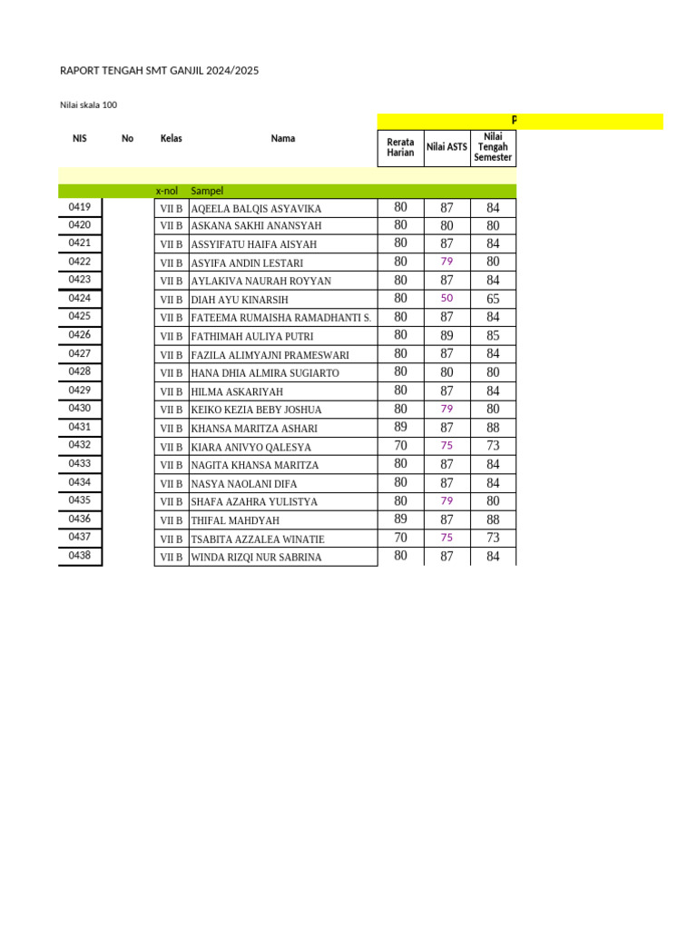 Rapor Tengah SMT I Kelas Vii B 2024-2025 | PDF