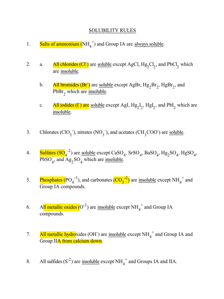 SolubilityRules 2 | PDF