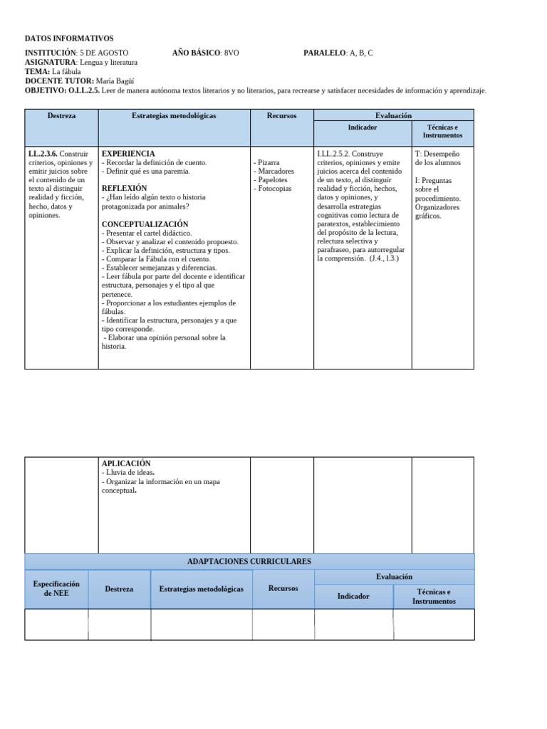 Plan de Clase - La Fáfula | PDF | Evaluación | Cognición