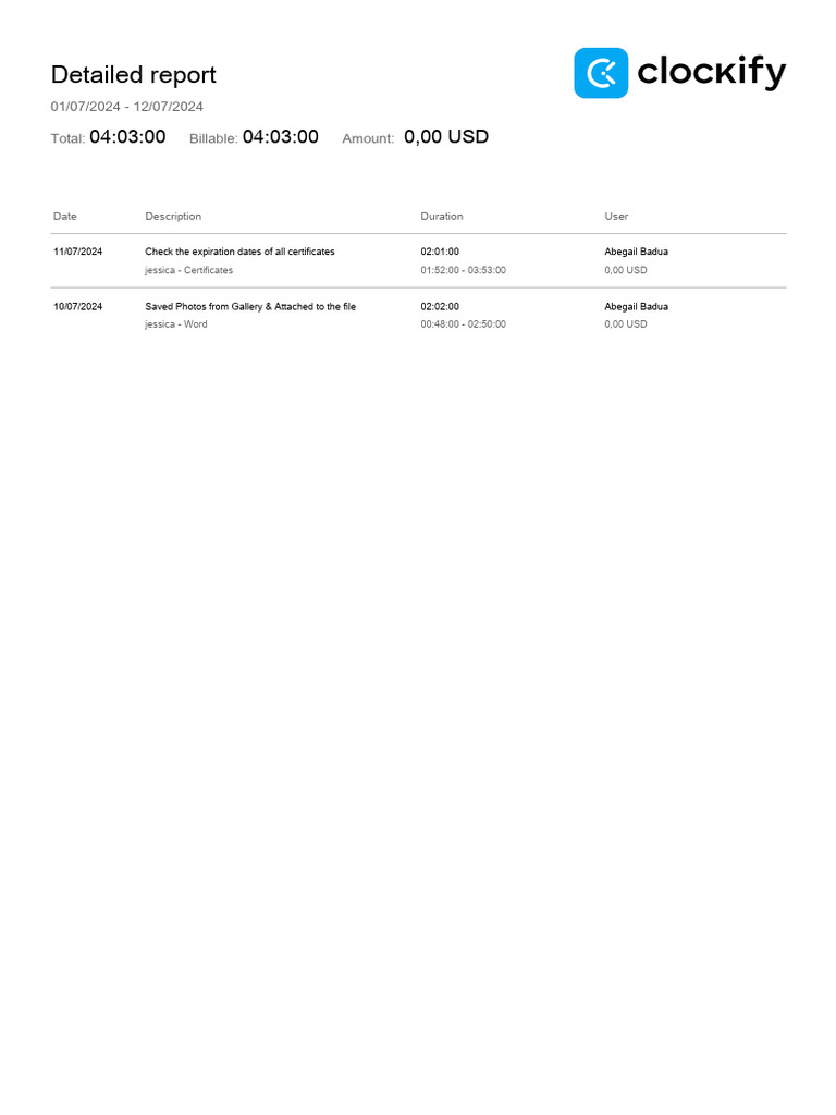 Clockify Time Report Detailed | PDF