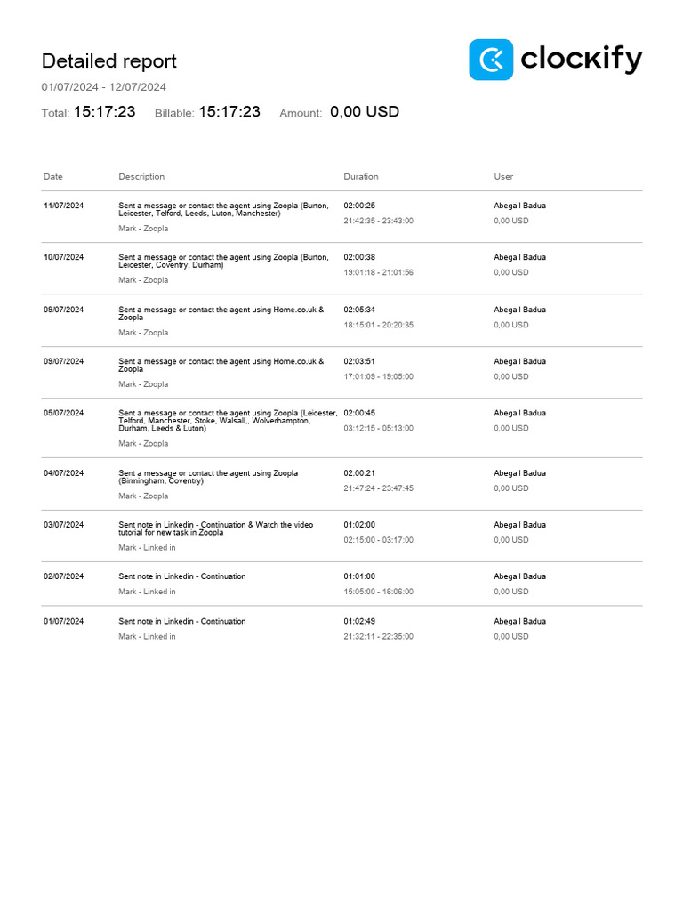 Clockify_Time_Report_Detailed_exp | PDF