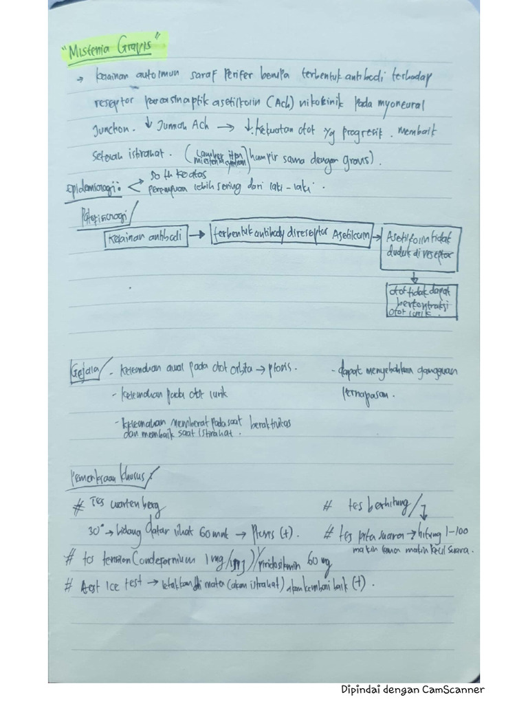 CTTN Neurologi | PDF