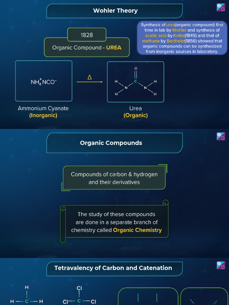 JEE GOC Final Notes Compressed 2 | PDF | Conformational Isomerism | Isomer