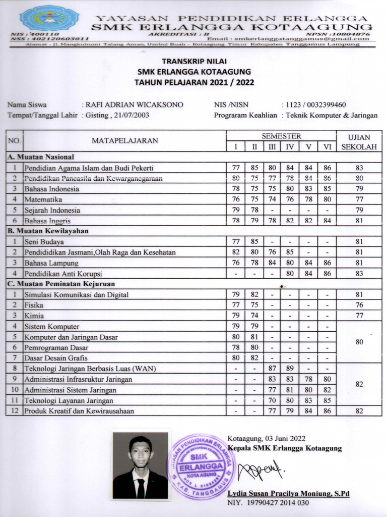 Transkrip Nilai Rafi | PDF