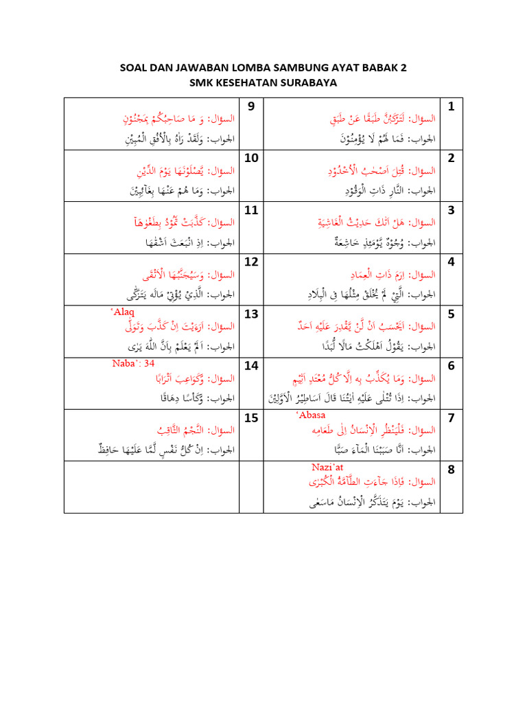 Sambung Ayat Babak 2 | PDF