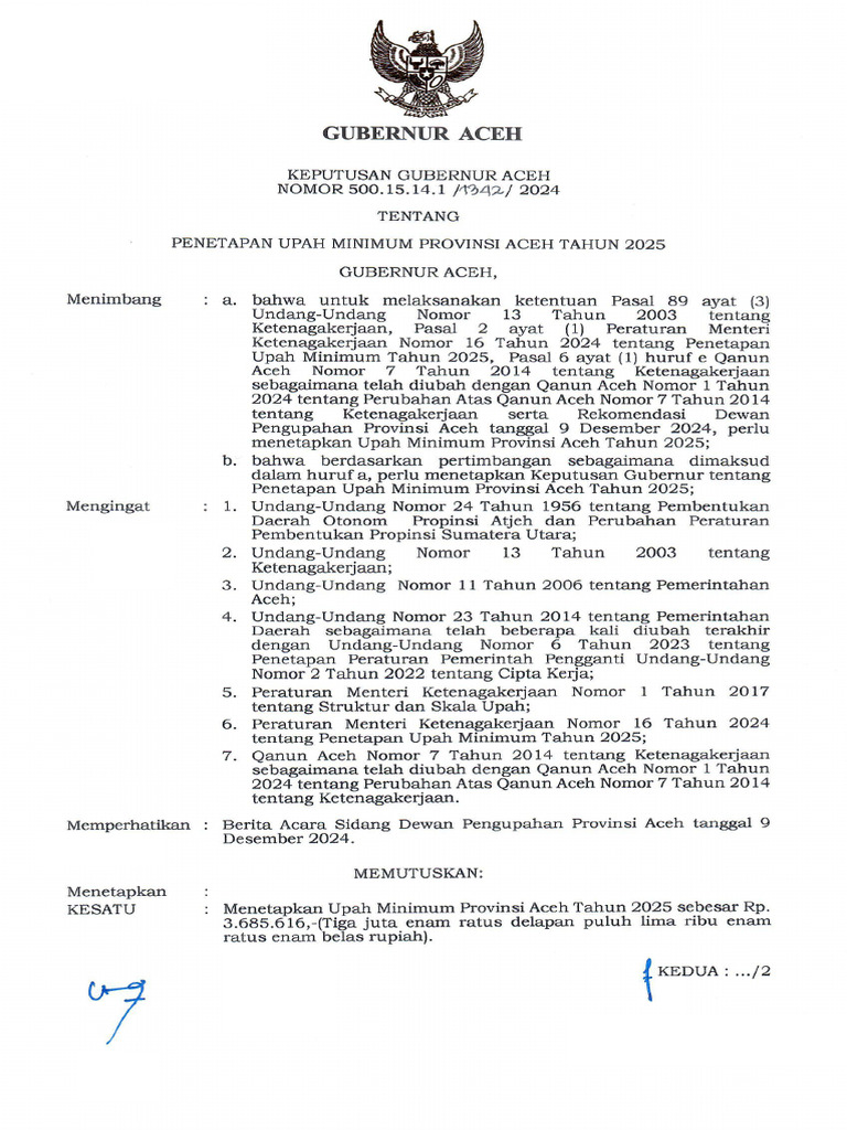 SK UMP Aceh 2025 | PDF