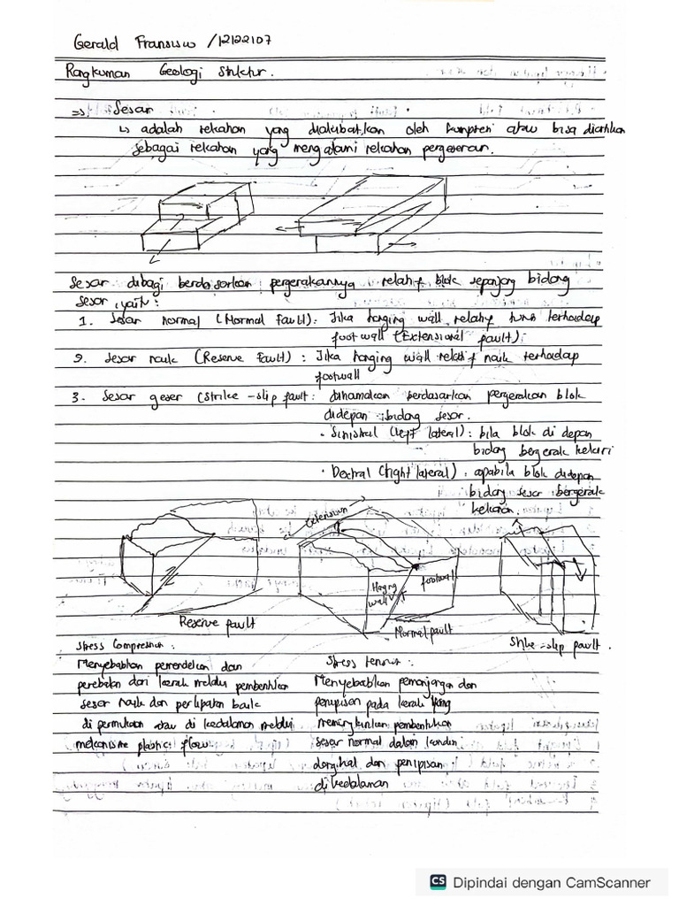 Gerald Fransisco - Rangkuman Geologi Struktur | PDF