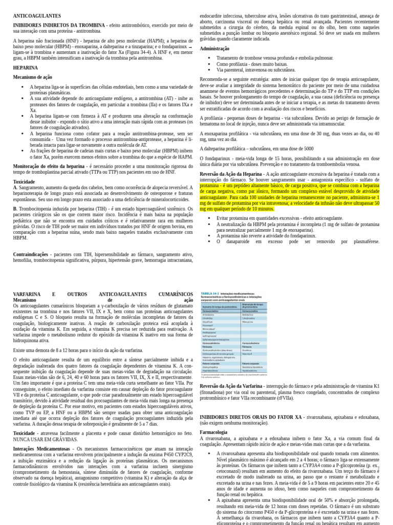Anticoagulantes: Heparina e Varfarina | PDF | Aspirina | Coagulação