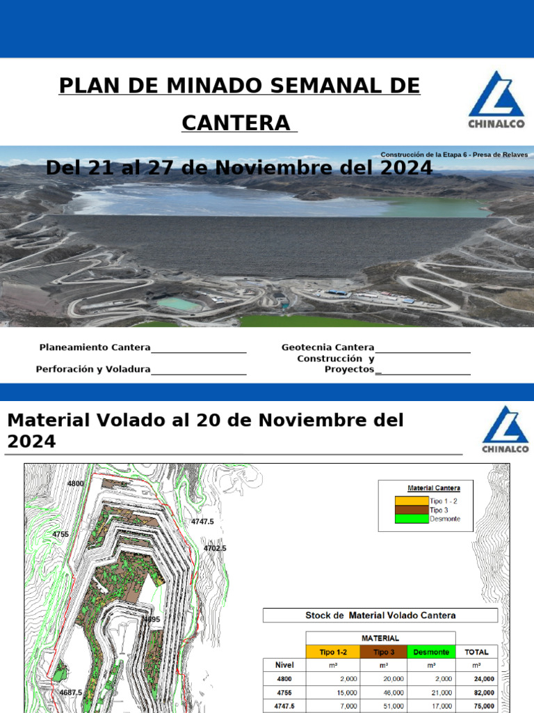 PLAN DE MINADO CANTERA Semana 48 | PDF