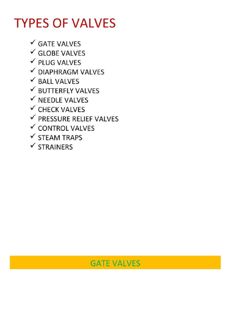 Type of Valves | PDF