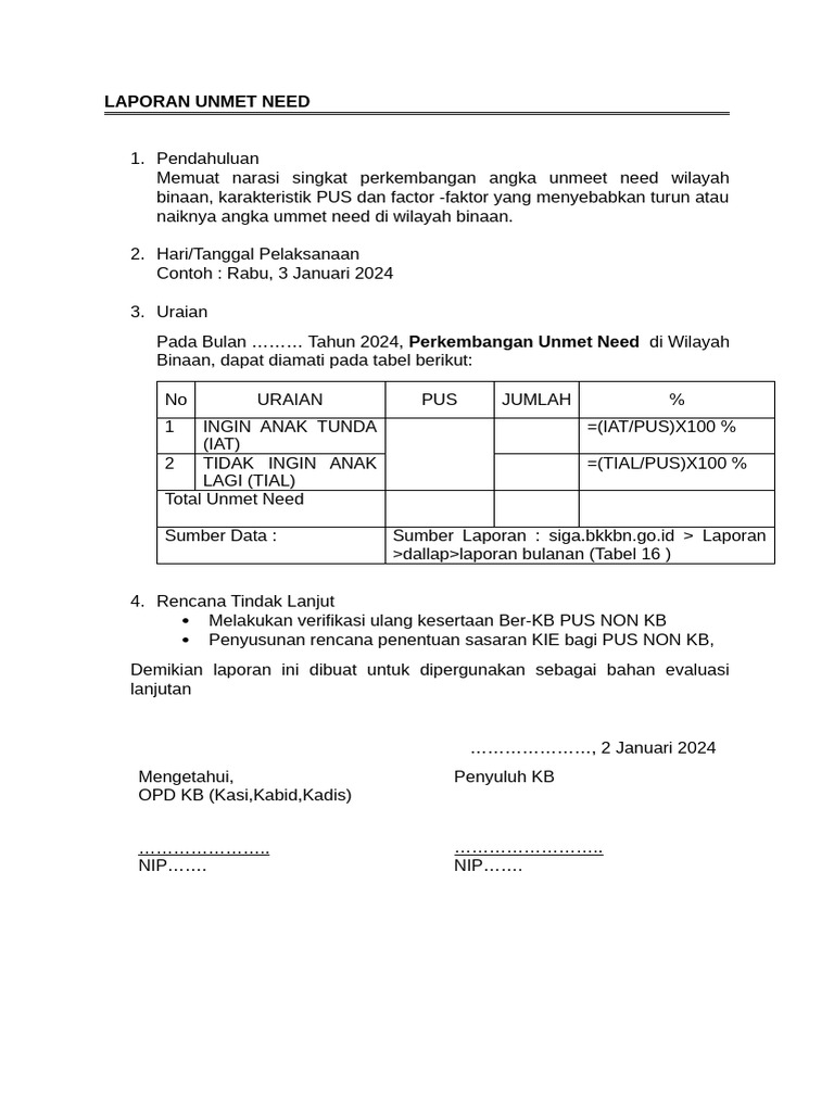 Analisis Unmet Need KB di Wilayah Binaan | PDF