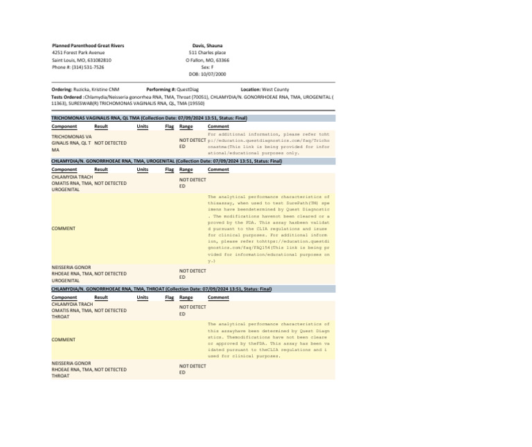 Lab Result To Portal | PDF | Public Health | Genitourinary System Diseases