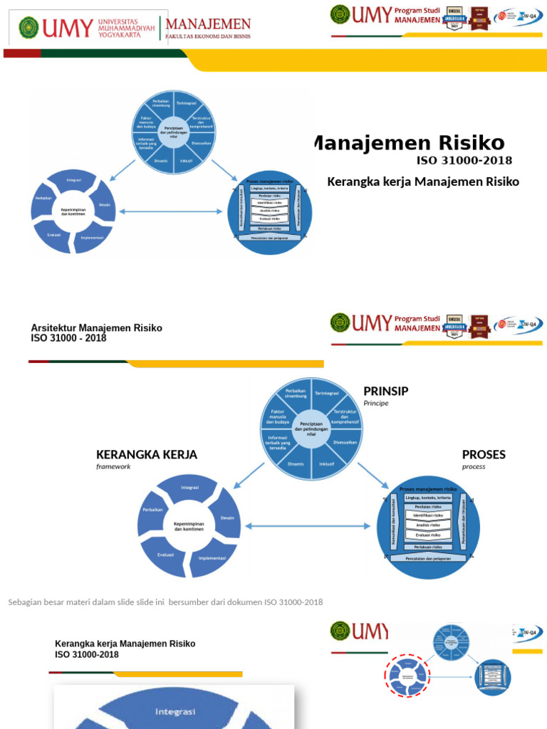 10 - Kerangka Kerja ISO 31000 2018 | PDF