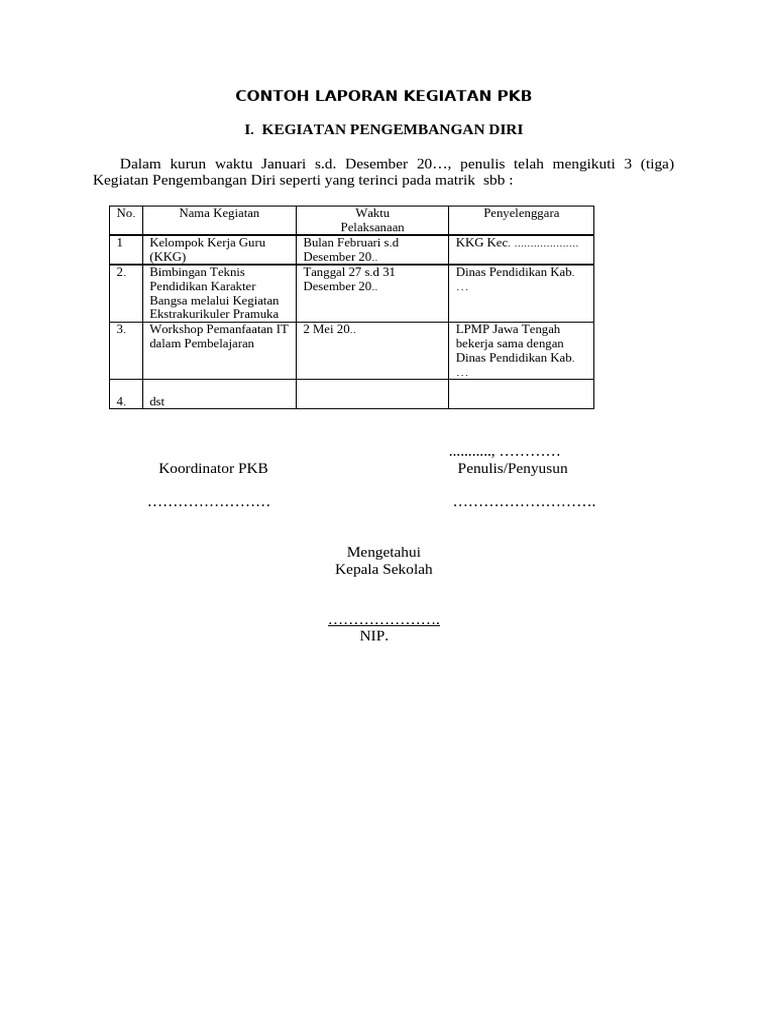 Contoh Laporan Kegiatan PKB | PDF