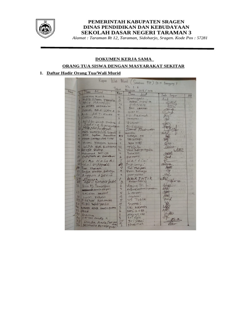 Dokumen Kerja Sama Sekolah Dengan Orang Tua Siswa Dengan Masyarakat ...
