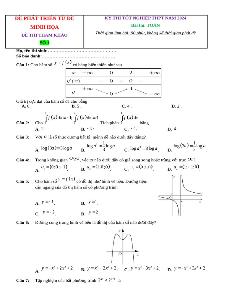 Thuvienhoclieu.com de Thi Thu TN THPT 2024 Toan Phat Trien Tu de Minh Hoa de 1 Giai | PDF