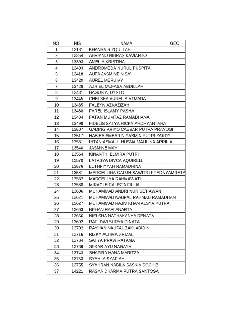 Student Names and IDs List | PDF