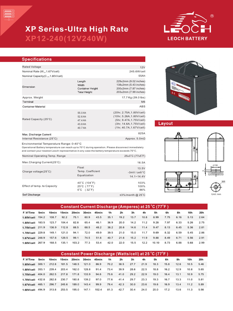 XP12-240 (12V240W) : XP Series-Ultra High Rate | PDF | Rechargeable ...