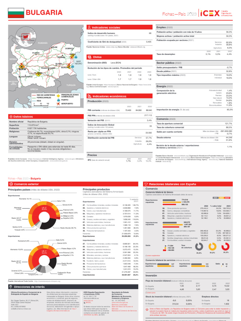 Icex-Fichas-BULGARIA 23 WEB | PDF | Los Estados Unidos | Bulgaria