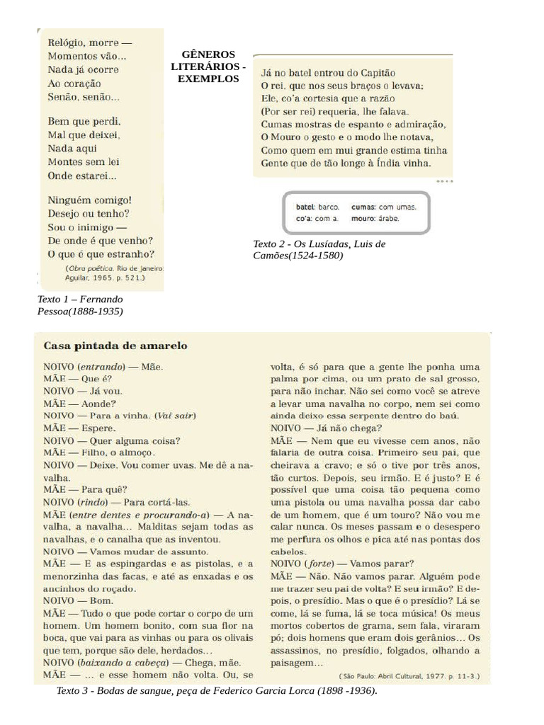 GENEROS-EXEMPLOS | PDF