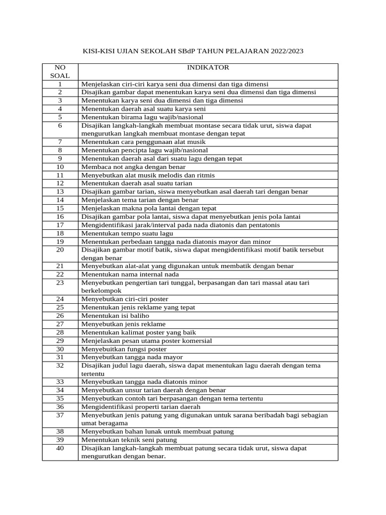 Kisi-Kisi Us SBDP - 2023 | PDF