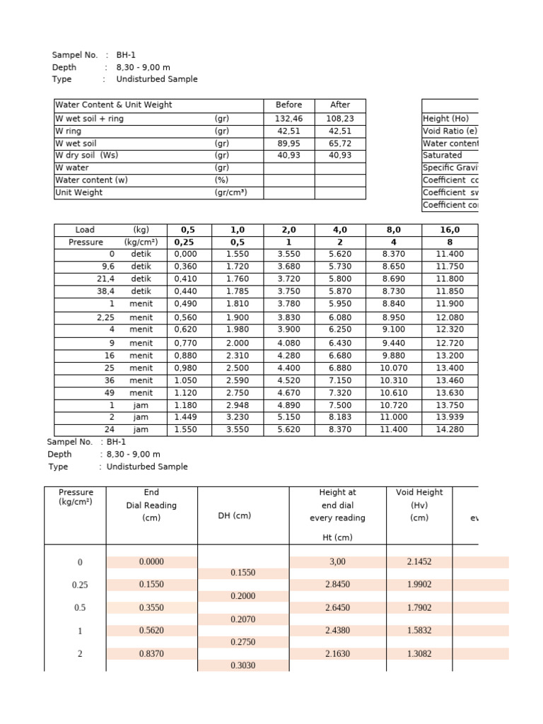 TGS MEKTAN 2 AHMAD FAUZAN (A010323038) | PDF | Transparent Materials ...