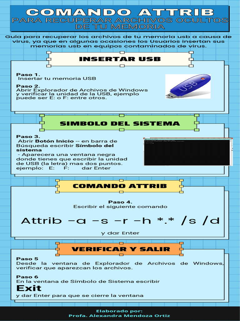 Comando Attrib | PDF