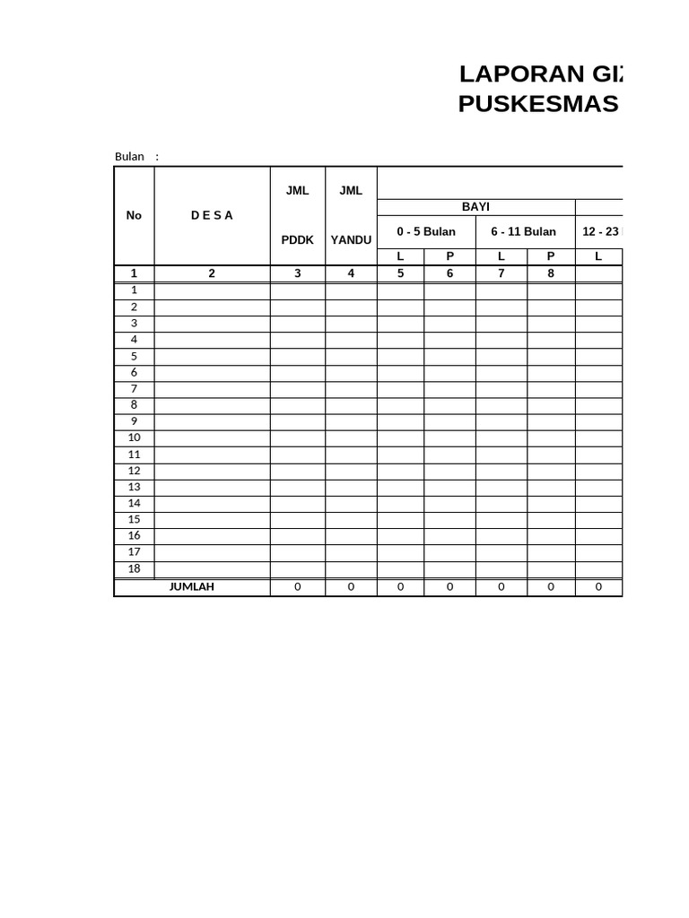 Format Laporan Baru Puskesmas | PDF