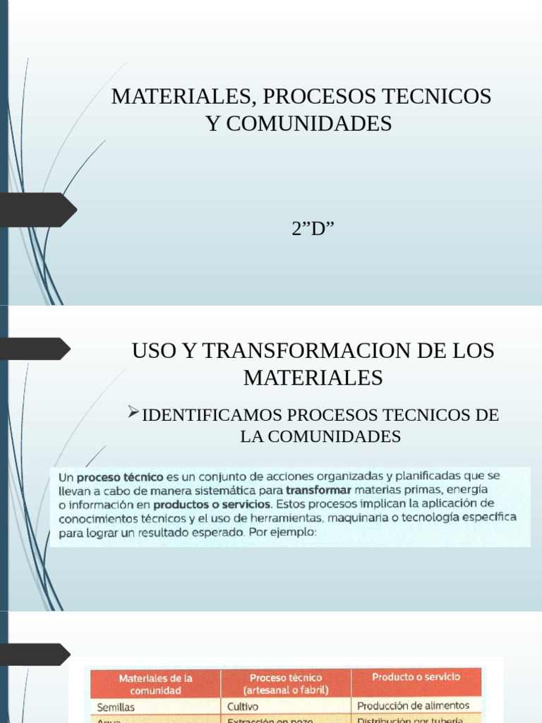 Procesos Tecnicos Pdf