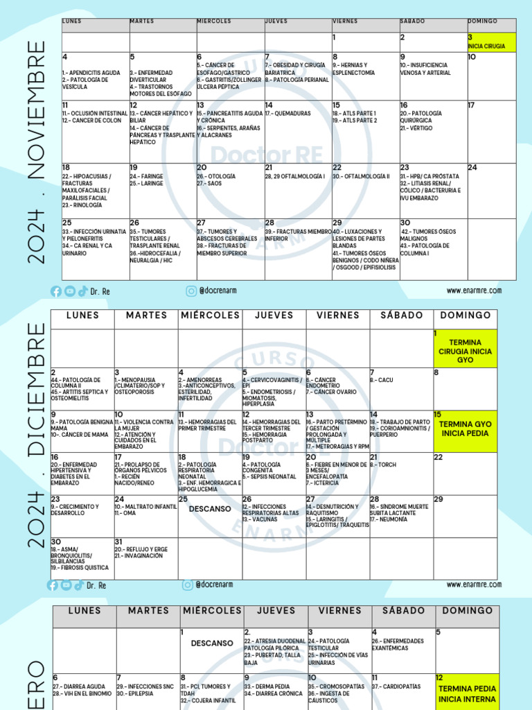 Calendario ENARM 2025 Dr. Re | PDF | Medicina | Enfermedades y ...