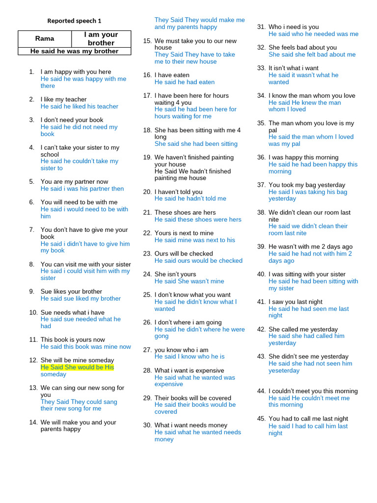 REPORTED SPEECH 1 | PDF