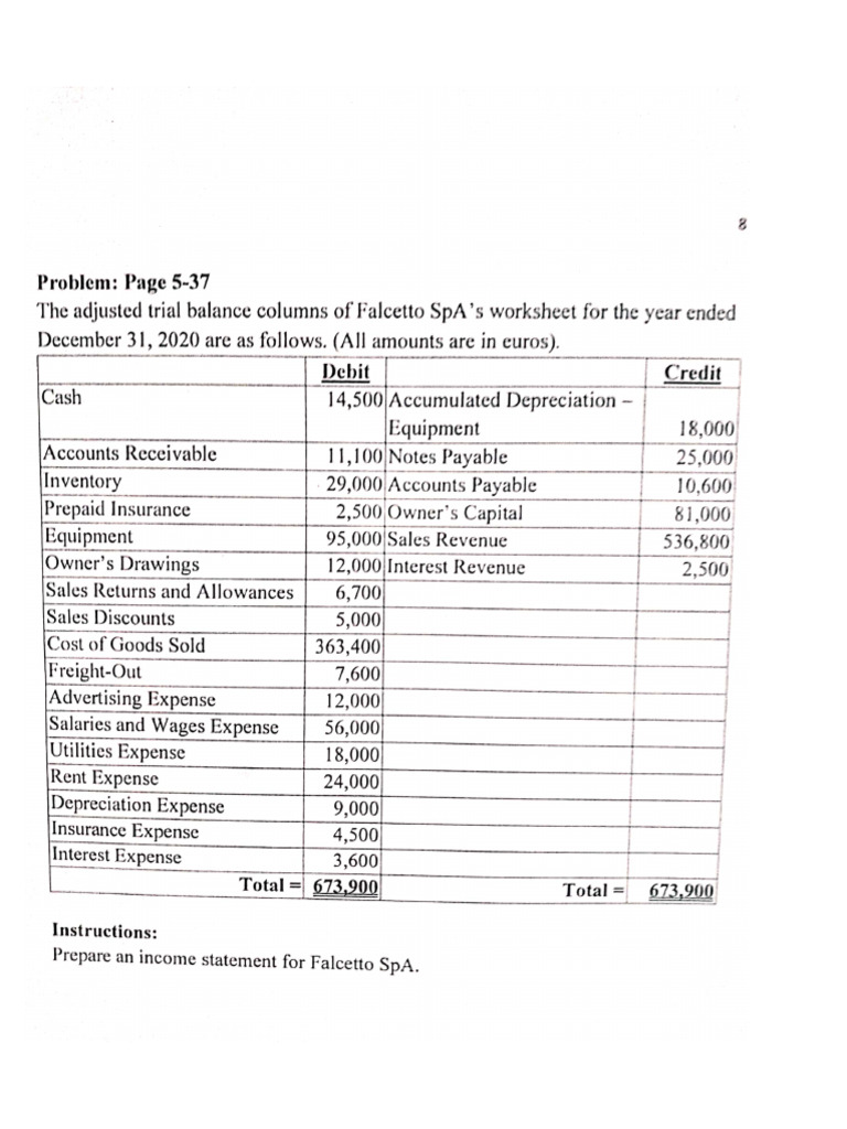 Accounting Question | PDF