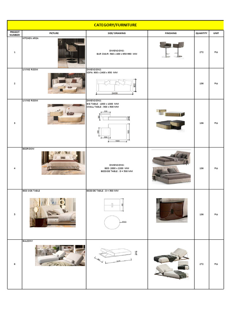 Spesifikasi Material Pdf Room Bedroom