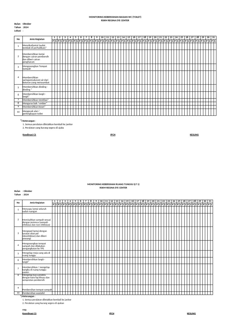 Form Checklist Ketuntasan Kegiatan Pembersihan CS OKE | PDF