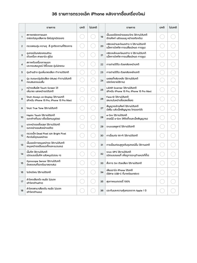 Iphone 15 Iphone 15 Pro Checklist 2023 | PDF