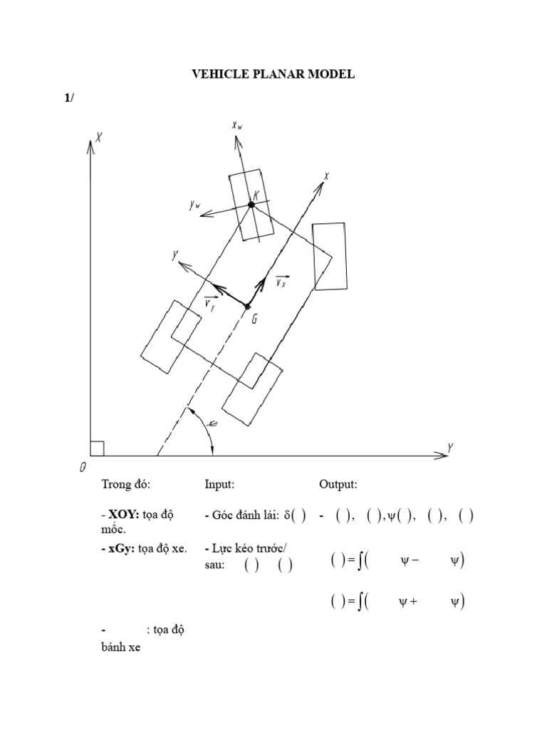 Vehicle Planar Model1 | PDF