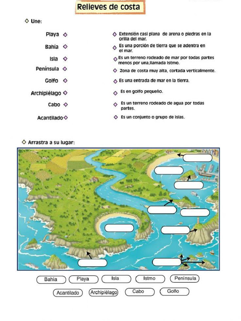 Formas Del Relieve | PDF