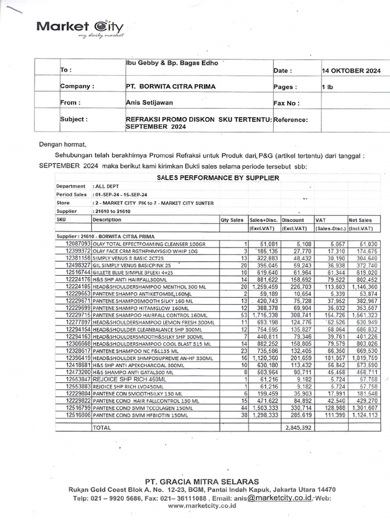 Refraksi PT. Borwita Citra Prima Sept (Revisi) | PDF