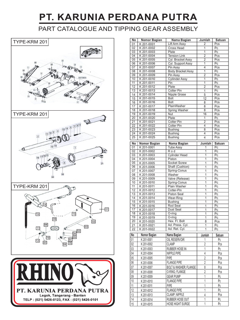 KRM 201 Parts Catalogue Overview | PDF | Screw | Machines