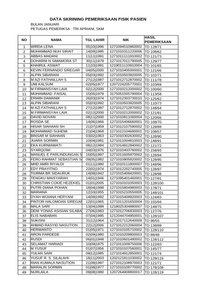 Data Skrining Pasien Januari-Maret | PDF