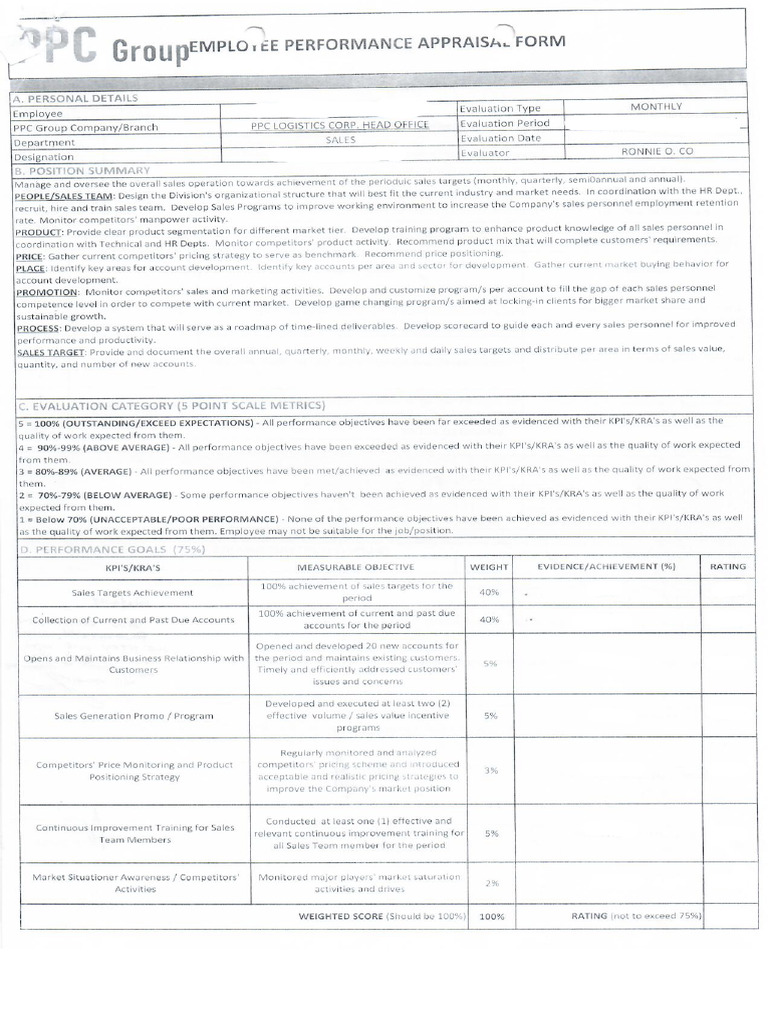 Edited_Employee Performance Appraisal Form_PDF Page 1 | PDF