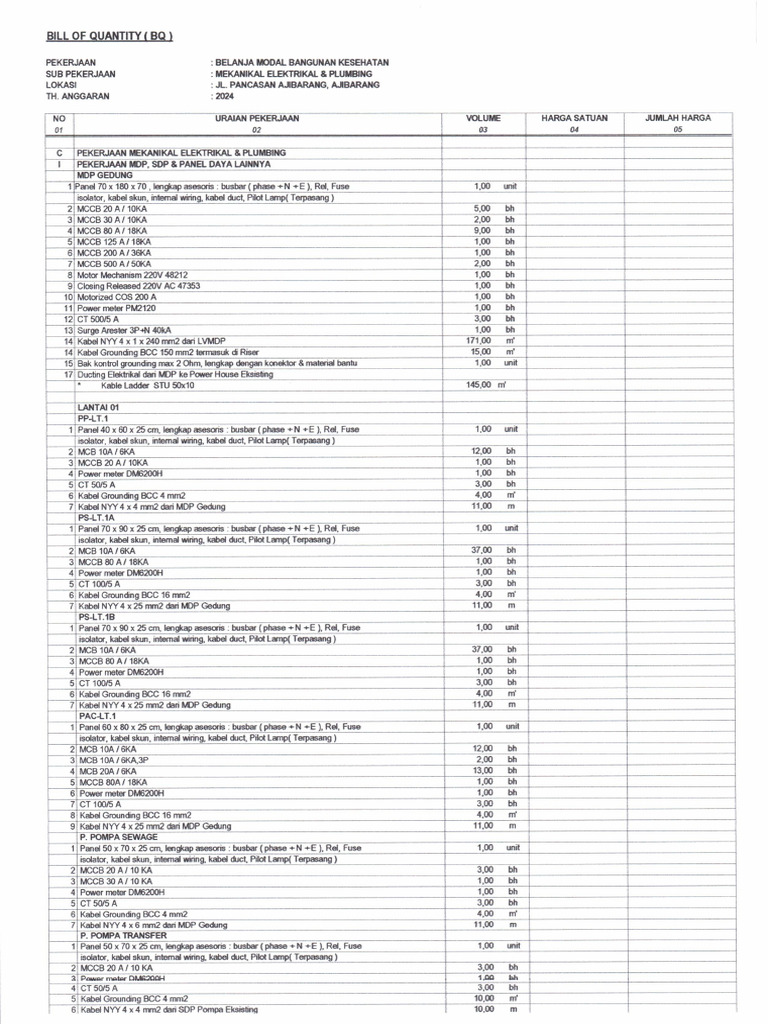 BQ Belanja Modal Bangunan Kesehatan Scan File | PDF