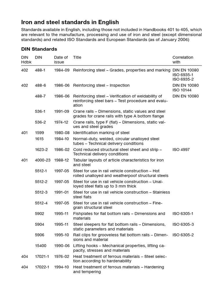 DIN-Handbook-401 11 | PDF | Steel | Structural Steel