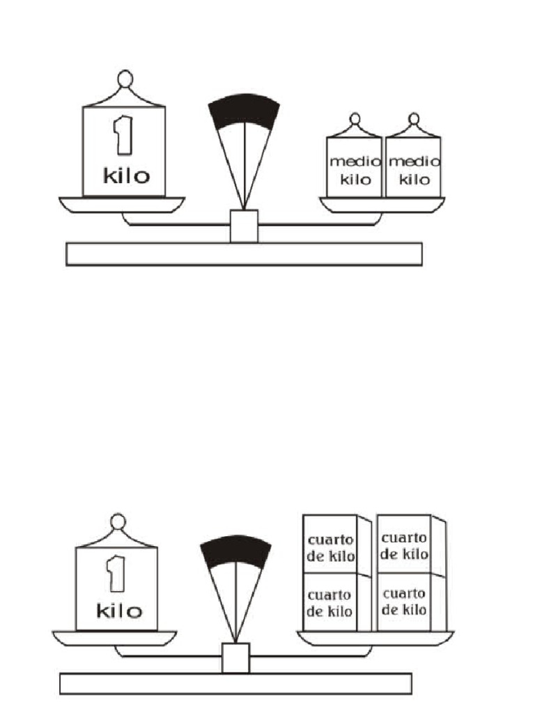 Balanza Imprimir) | PDF