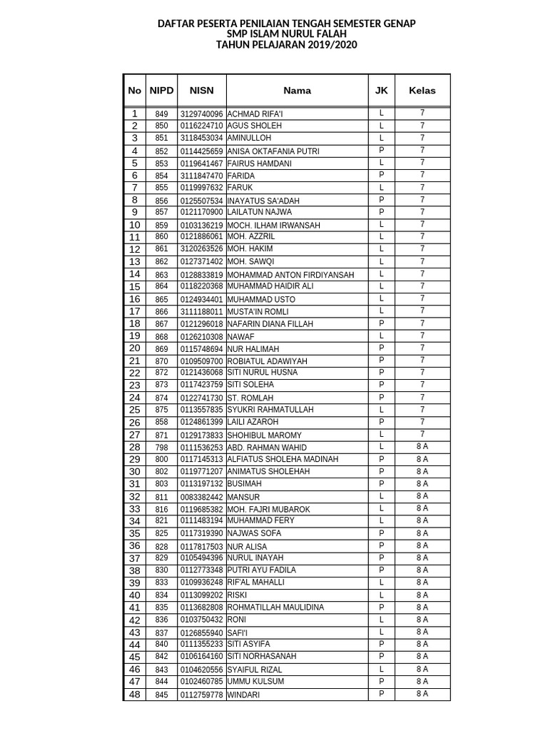 DKN 2024-2025 GANJIL | PDF