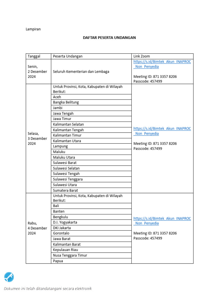 Lampiran Undangan Bimtek | PDF