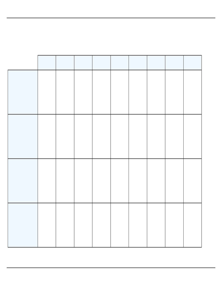 Future Analysis Report December 2024 | PDF