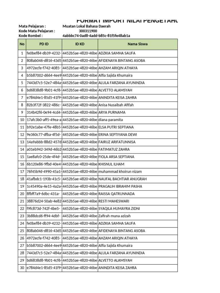 F_KD_Peng_B Jawa (Kelas 1) | PDF