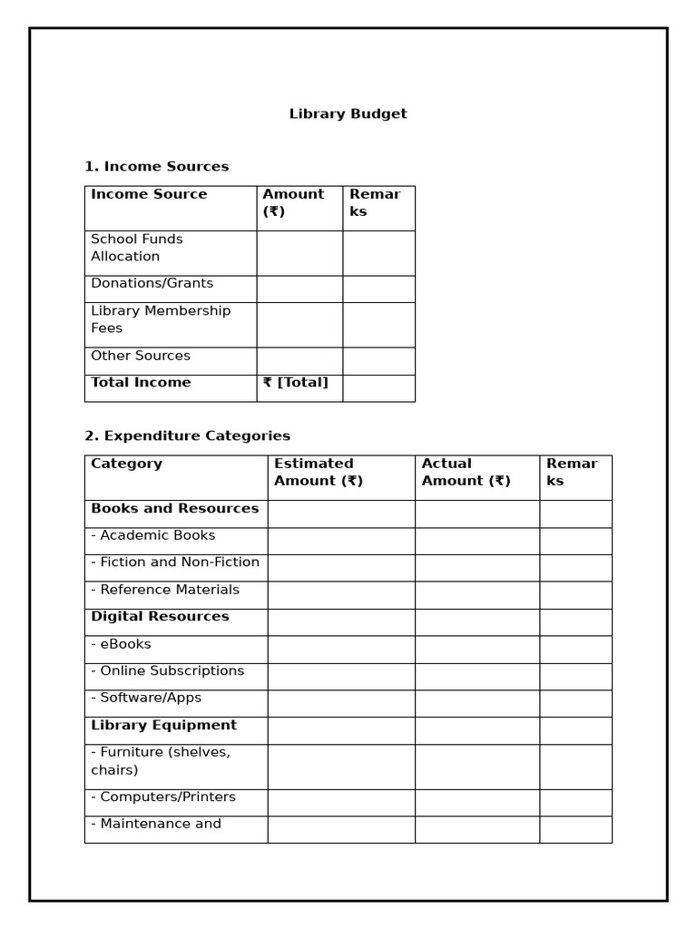 Library Budget | PDF